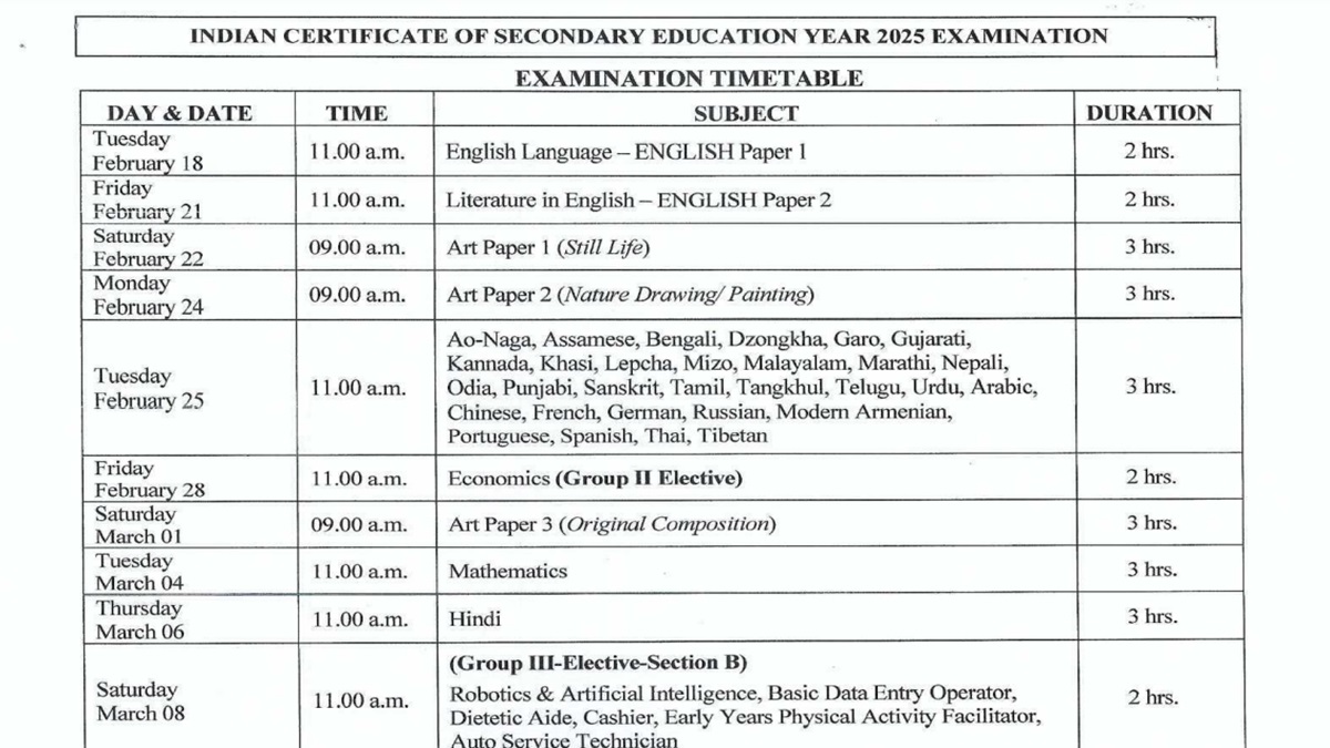 ICSE Board Exam 2025–26: Complete Guide, Dates & Timetable - NCERT Books